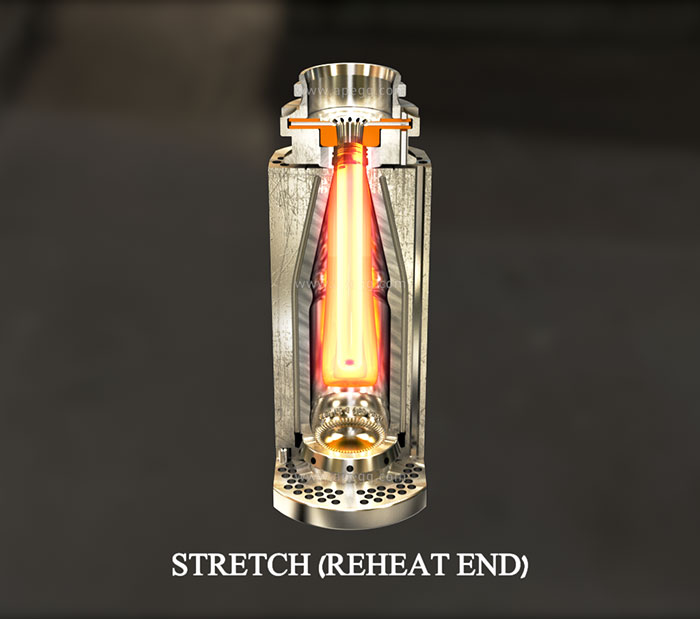 Services / Glass Forming Training | APEGG Ltd