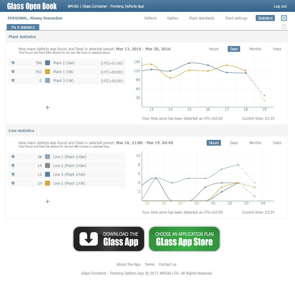 Services / Glass Forming Defects Training | APEGG Ltd